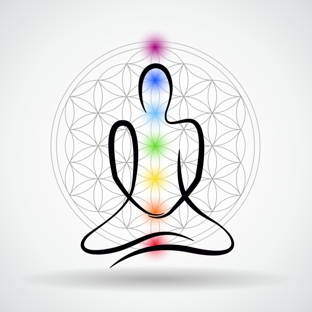 Chakra-Lehre: Hals-Chakra - Namaste